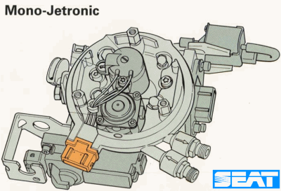 Seat Mono-jetronic Ebook FR - Automobile Hacking